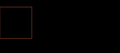 Downsampling Using A Grid The Largest Image Is The Original X