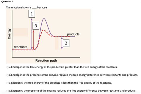 Solved Question 1 3 Points Save Answ Use The Data Shown