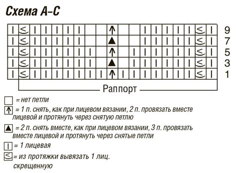 Вязание схема узор зигзаг