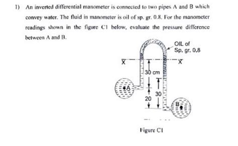 Solved An Inverted Differential Manometer Is Connected To