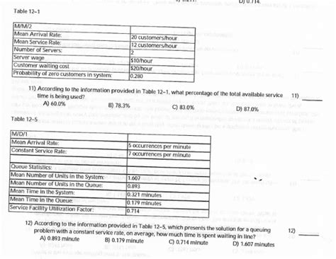 solved table 12 1 11 according to the information provided