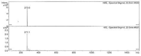Lc Ms Fragmentation Patterns Of Butein Download Scientific Diagram