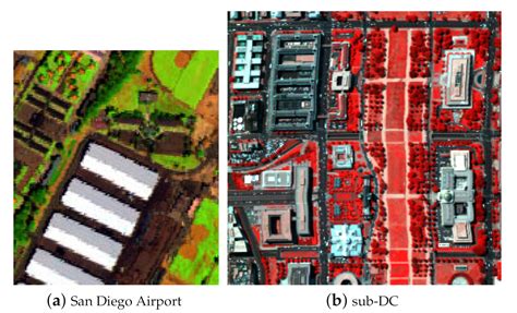 Hyperspectral Nonlinear Unmixing By Using Plug And Play Prior For Abundance Maps