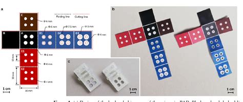 Figure 1 From An Origami Paper Based Biosensor For Allergen Detection