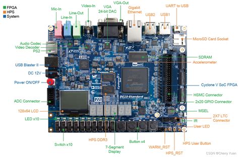 友晶de10standardsoc亮灯与按键控制de10standard开发板数据手册 Csdn博客