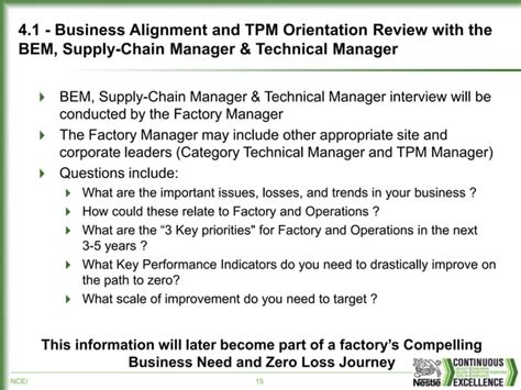 Intro Tpm Ref Guide Ppt