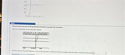 Step Here We Will Use The TI Graphing Calculator Chegg