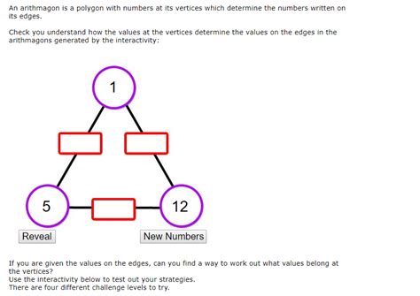 6 Of The Best Arithmagon Resources And Activities For Ks3 4 Maths Teachwire