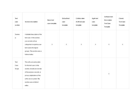 Free Test Case Template Download Now