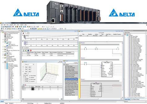 Review Approach For Compact Modular Midrange Plc Enclosure To The Beneficial Act