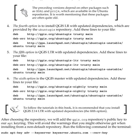 Sách Learning Qgis Third Edition