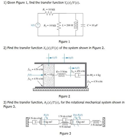 Solved 1 Given Figure 1 Find The Transfer Function