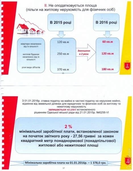 Новый налог на недвижимость — доверяй деньгам — Drive2