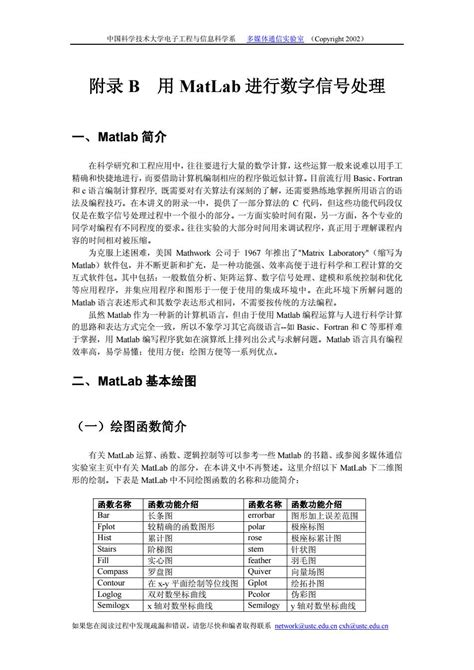 中国科学技术大学：《数字信号处理》课程教学资源（参考资料，matlab入门）dsp matlab（用matlab进行数字信号处理） pdf 小库档文库