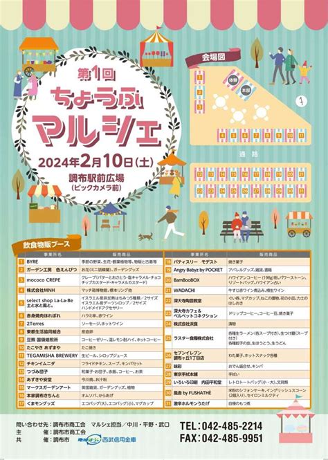第1回 ちょうふマルシェ