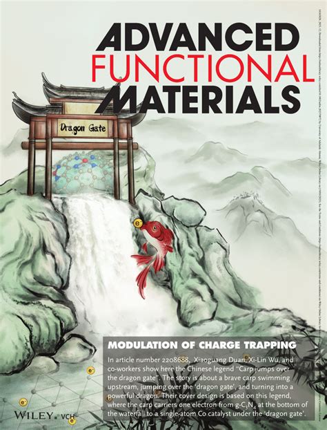 Pdf Modulation Of Charge Trapping By Island‐like Single‐atom Cobalt