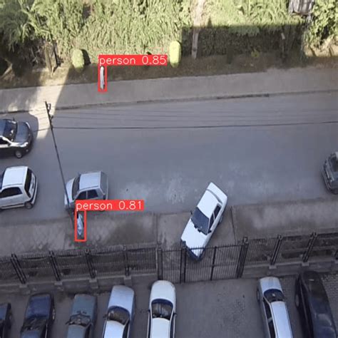 GitHub Nikfilonenko HumanDetection YOLOv8
