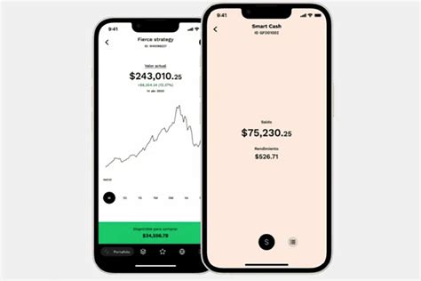 Mejores Apps Para Invertir En La Bolsa En 2024 Libertex