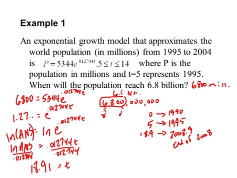 Logarithmic Functions Examples Real Life