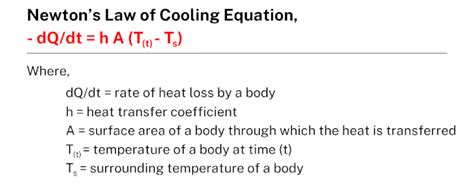Newtons Law Of Cooling Learnool
