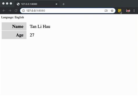 Took Me Hours To Realise Why Docker Build Ignores My Dockerignore And This Is What Ive