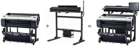 МФУ Canon Imageprograf Ipf750 Mfp M40 Solution Интернет магазин Profscan