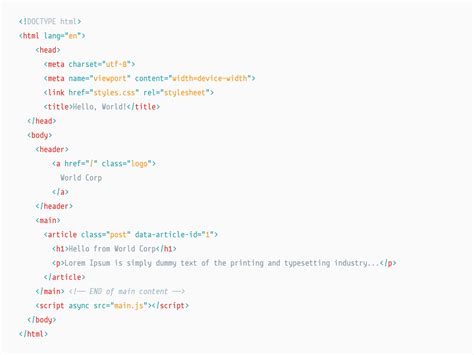 Coding Fonts Sudo On Css Tricks