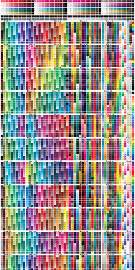 Best 12 Creating A Listbox That Shows All Predefined Wpf Colors Artofit