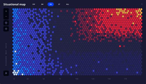 Mastering Heat Map Data Visualization A Comprehensive Guide
