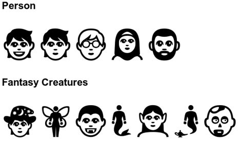 Unicode 10 New Characters 2017