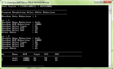 Contoh Program C Nilai Mahasiswa Savictif Media Find Your Search Here