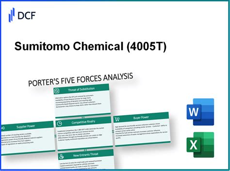 ¿cuáles Son Las Cinco Fuerzas Del Portero De Sumitomo Chemical 4005t