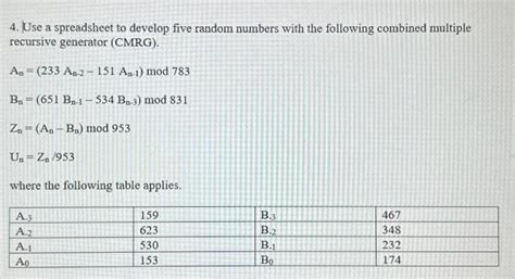solved 4 use a spreadsheet to develop five random numbers