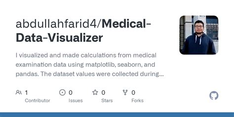 GitHub Abdullahfarid4 Medical Data Visualizer I Visualized And Made
