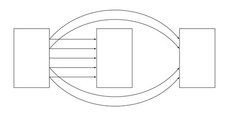 Tikz Pgf Multiple Arrows Between Nodes TeX LaTeX Stack Exchange