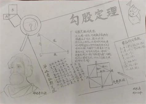 勾股定理的数学史和多种证明方法的手抄报 勾股定理手抄报精选11张