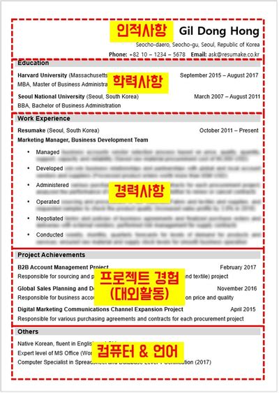 영문이력서 합격공식 레쥬메 And 커버레터 작성법 외국계기업 취업컨설팅 레쥬메이크 ⎪ Kr