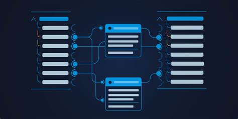 Why Data Transformation Is A Critical Component To Network Orchestration Itential Blog