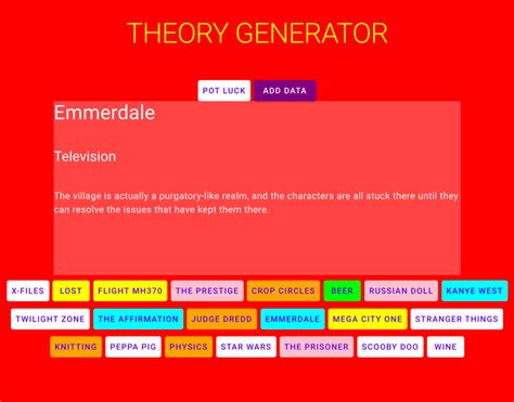 The Retro Engine Scifi Uk Com Ai Theory Generator Beta
