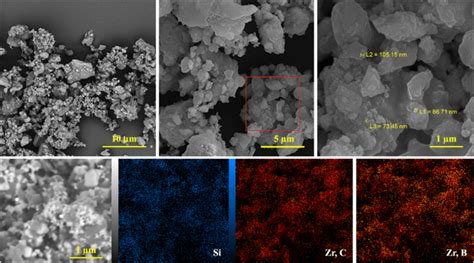 SEM EDS Map Analysis Of Powder Mixtures After 8 H Milling With