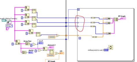 Displaying Time Value Read From Csv In Graphics And Simulating The