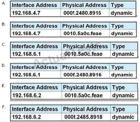 Cisco 200 120 Exam Test Online CCNA Cisco Certified Network Associate Version 18 1