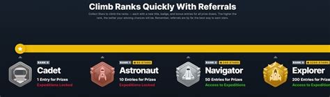 D N Supraoracles Airdrop Token Ch C N Kyc Nh N Supra