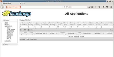 Hadoop YARN 架构 资源管理 任务调度 LabEx