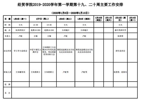 国际经济贸易学院
