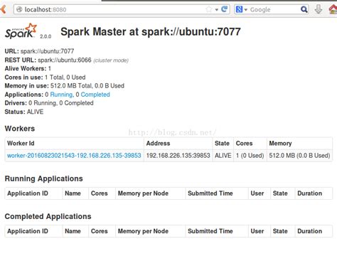 spark伪分布安装（依赖hadoop） 下载spark的hadoop依赖 csdn博客