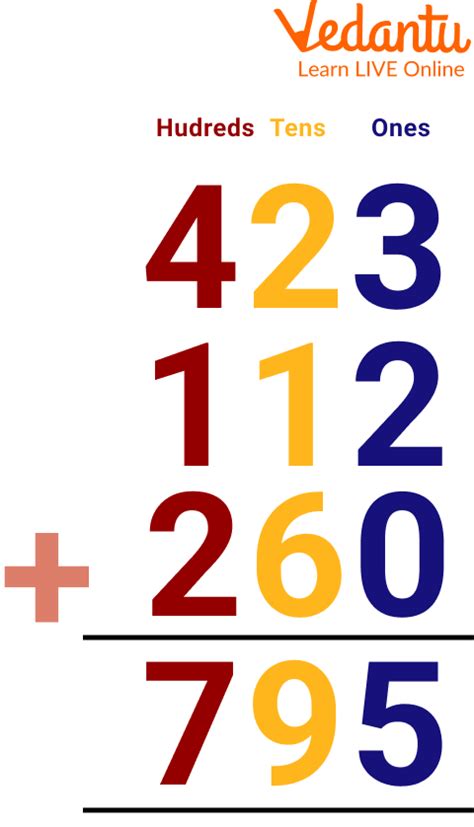 3 digit addition sums for class 2 practice and master skills