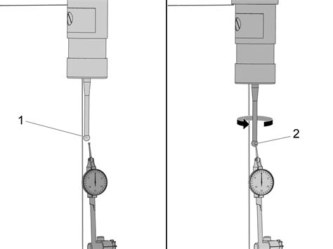 Probe Calibration Wips Chc