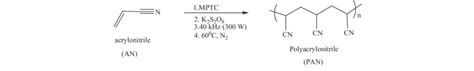 Scheme 2 Polymerization Of Acrylonitrile Download Scientific Diagram