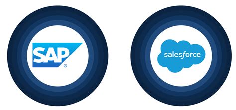 Sap To Salesforce Integration To Streamline Business Processes 2024